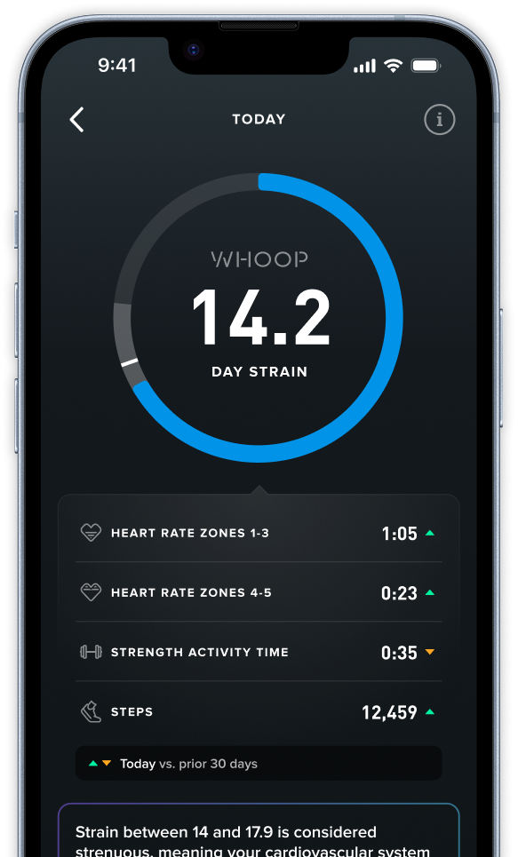 WHOOP India – Fitness Tracker & Recovery Tech – Whoop