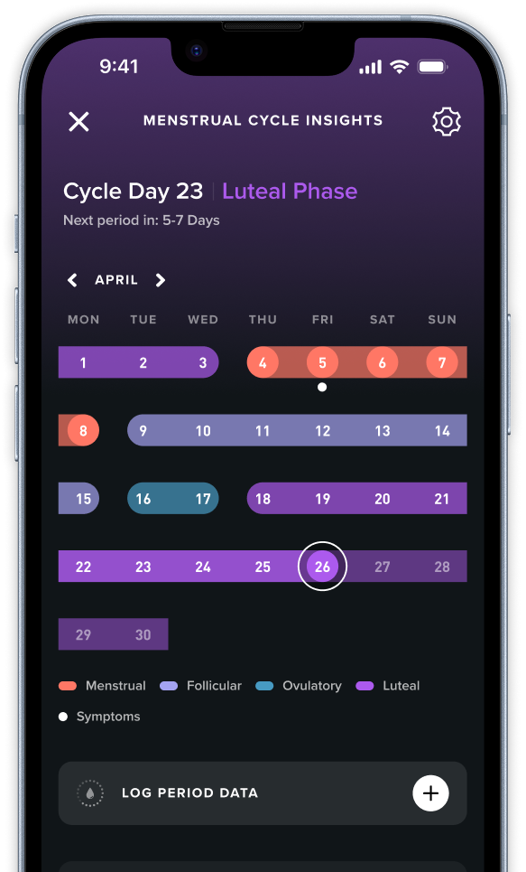WHOOP India – Fitness Tracker & Recovery Tech – Whoop